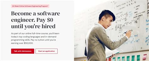 10 Best Software Development Courses To Grow Your Skills