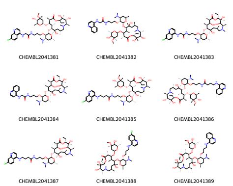Chembl Document Similarity Rdkit Blog