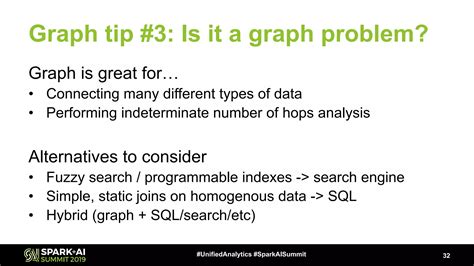 Massive Scale Entity Resolution Using The Power Of Apache Spark And