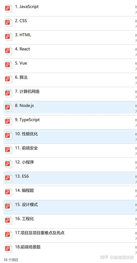 建议中高级web前端开发准备到这种程度再去面试 知乎 建议中高级web前端开发准备到这种程度再去面试 知乎