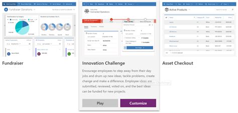 Model Driven Sample Apps Jukka Niiranen