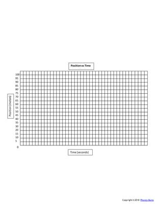 D Kinematics AP Lab Graphing Docx