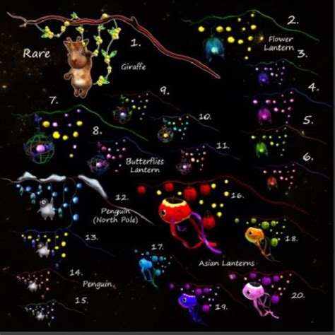 Second Life Marketplace 17 Yokai Dream Lanterns Asian Lanterns Blue