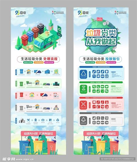 垃圾分类展架设计图 海报设计 广告设计 设计图库 昵图网