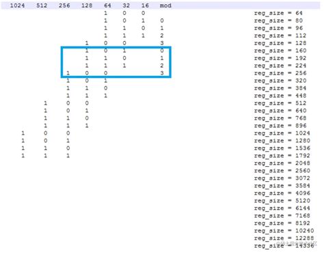 Jemalloc内存分配与优化实践 掘金