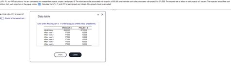 Solved NPV PI And IRR Calculations You Are Chegg Com