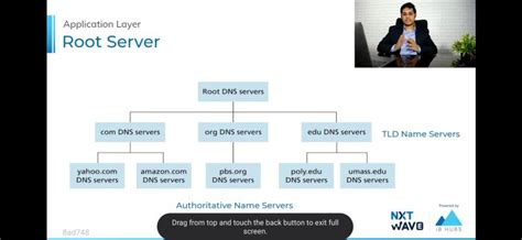 Jayasaivardhan Vutakoti On Linkedin Nxtwave Ccbp Consistency