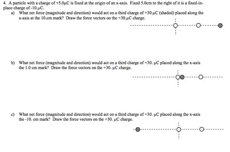 solved a particle with a charge of 5 0 mu c is fixed at the