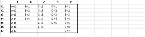Excel VBA Array Column Sort Stack Overflow