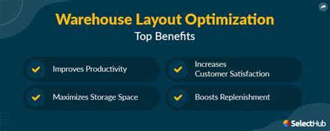 Warehouse Layout Optimization Comprehensive Guide