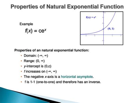 PPT The Exponential And Logarithmic Functions PowerPoint Presentation ID