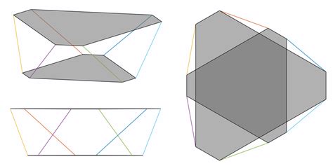 4 Optimal Stewart Platform Configuration Download Scientific Diagram