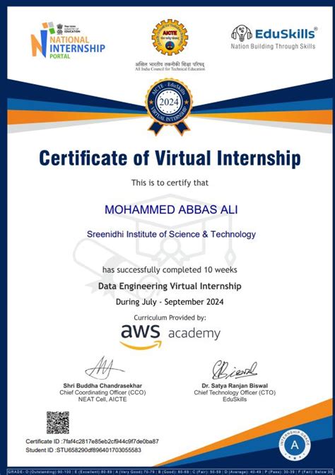 Amazon Internship Dataengineering Aicte Skillsdevelopment