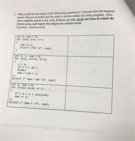 Solved What Would Be The Output Of The Following Statements