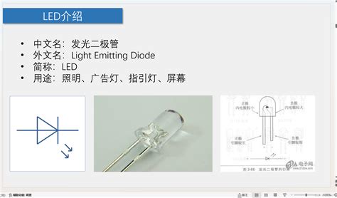 一、点亮led Csdn博客