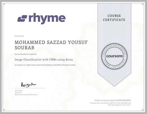 Mohammed Sazzad Yousuf Sourab On Linkedin Deeplearning Python