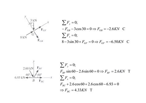 Chapter 3 Analysis Of Statically Determinate Trusses Pdf