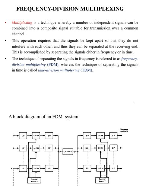 Applications Of Am Ssb Vsb Pdf Detector Radio Modulation