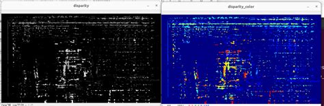 Problems With Stereo Calibration And Bad Depth Estimation Luxonis Forum