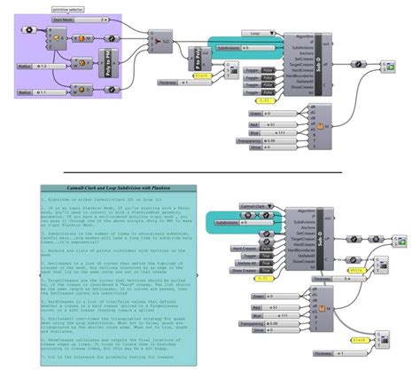 Mesh Subdivision Loop And Catmull Clark Bespoke Geometry