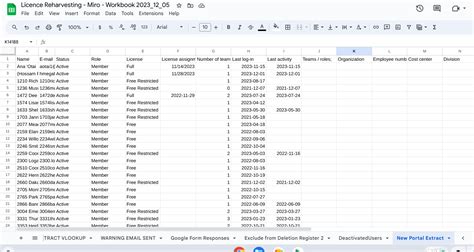 Vlookup Linq In Google Sheets Activities UiPath Community Forum