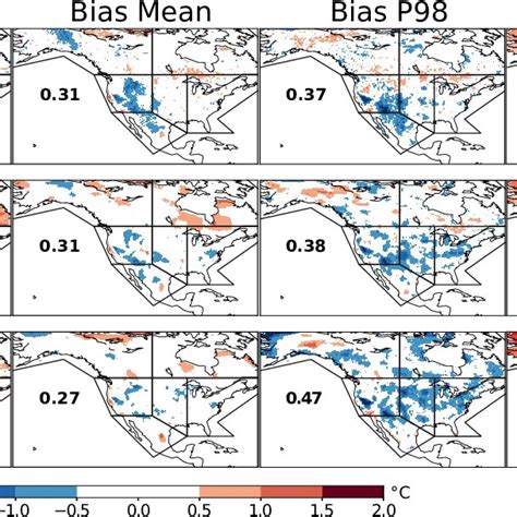 An Overview Of The Topologies Of The Different Cnn Models Intercompared Download Scientific