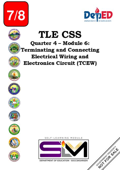Tle7 Slm Css Q4 M6 Tle Css Quarter Module 6 Terminating And