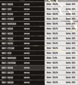 NoPixel Garage System FiveM Store