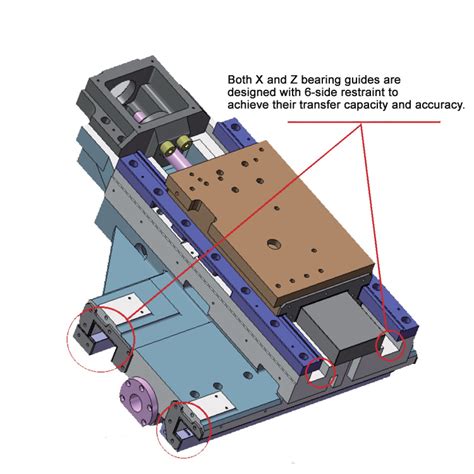 High Rigidity Hard Rail Inclined Bed Cnc Lathe From China Manufacturer Hannover Machine Tool