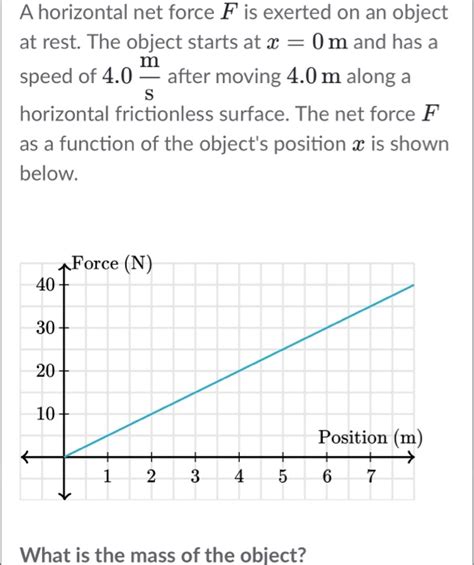 Solved A Horizontal Net Force F Is Exerted On An Object A