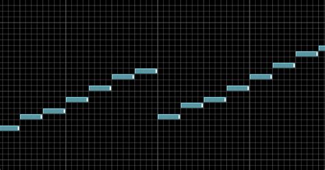 python midi programming 16 midi of major and minor scales