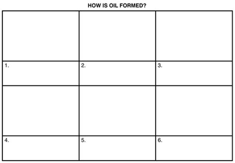 Ks3 L6 Oil As A Natural Resource Resources Unit Teaching Resources