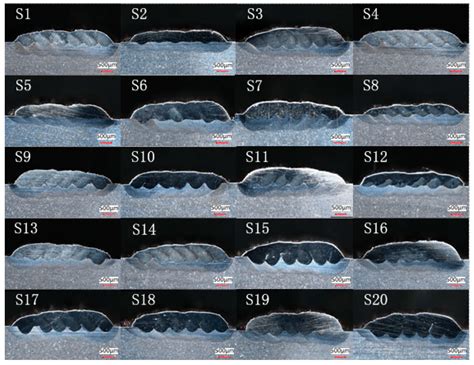 Multi Objective Optimization Of Laser Cladding Parameters For