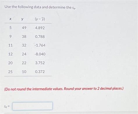solved use the following data and determine the se do not