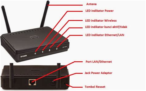 Konfigurasi Access Point Click 2 Left
