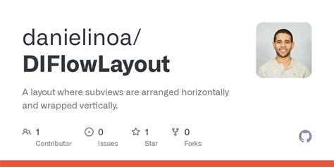 diflowlayout a new flow layout implementation r iosprogramming