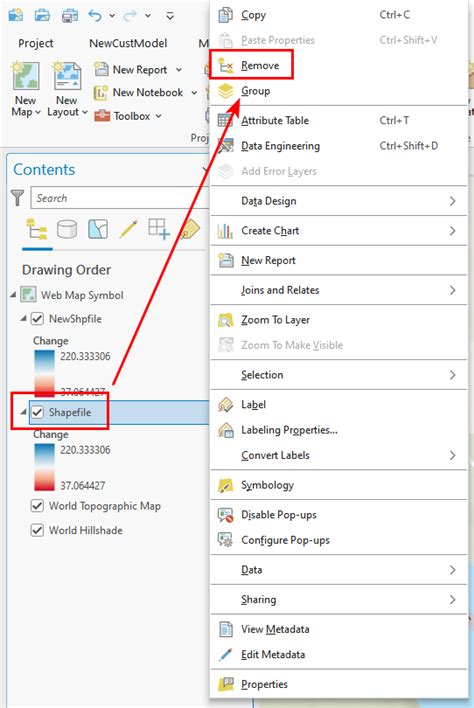 How To Transfer Content From One ArcGIS Online Organizational Account To Another In ArcGI