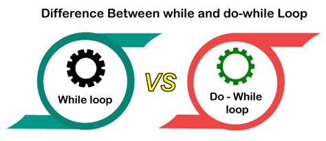 Javatpoint Course Details