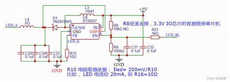 211 Stm32使用ltdc驱动lcd 配置说明stm32 Ltdc Csdn博客