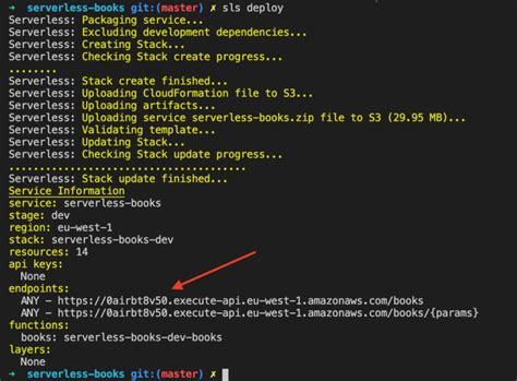 serverless framework przykładowy projekt cloud box