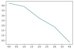 008 Machine Learning Multiclass Classification And Softmax Function