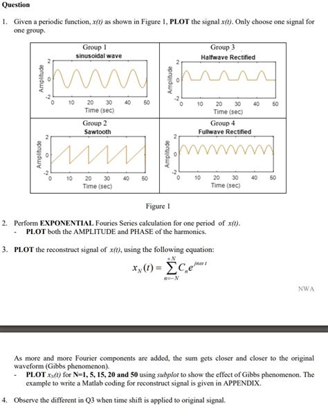 SOLVED QUESTION 4 NEED MATLAB CODING SINE WAVE ONLY OTHERS NOT