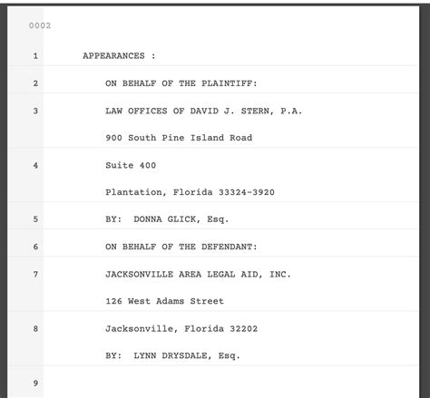 Deposition Summary Transcript And Testimony Knowledge Base