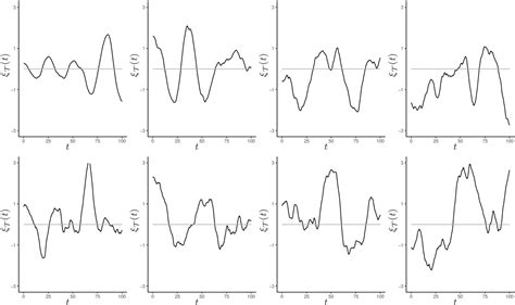 Figure 1 From Bayesian Inference Of Grid Cell Firing Patterns Using
