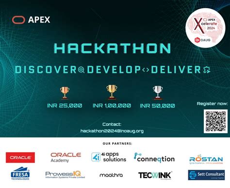 Inoaug Orclapex Oracle Oracleacademy Lowcode Oraclecloud