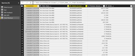 Solved Best Way To Merge Data Microsoft Fabric Community