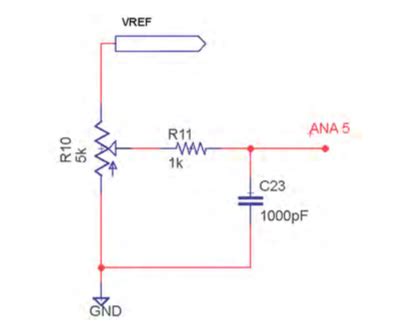 Getting Started With ZNEO Based MCUs EEWeb