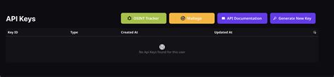 API Keys