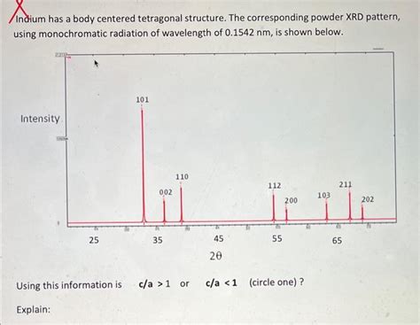 Solved Indium Has A Body Centered Tetragonal Structure The