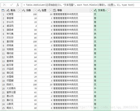 Power Query 文本字符的精确提取powerquery指定文本提取 Csdn博客 Power Query 文本字符的精确提取powerquery指定文本提取 Csdn博客
